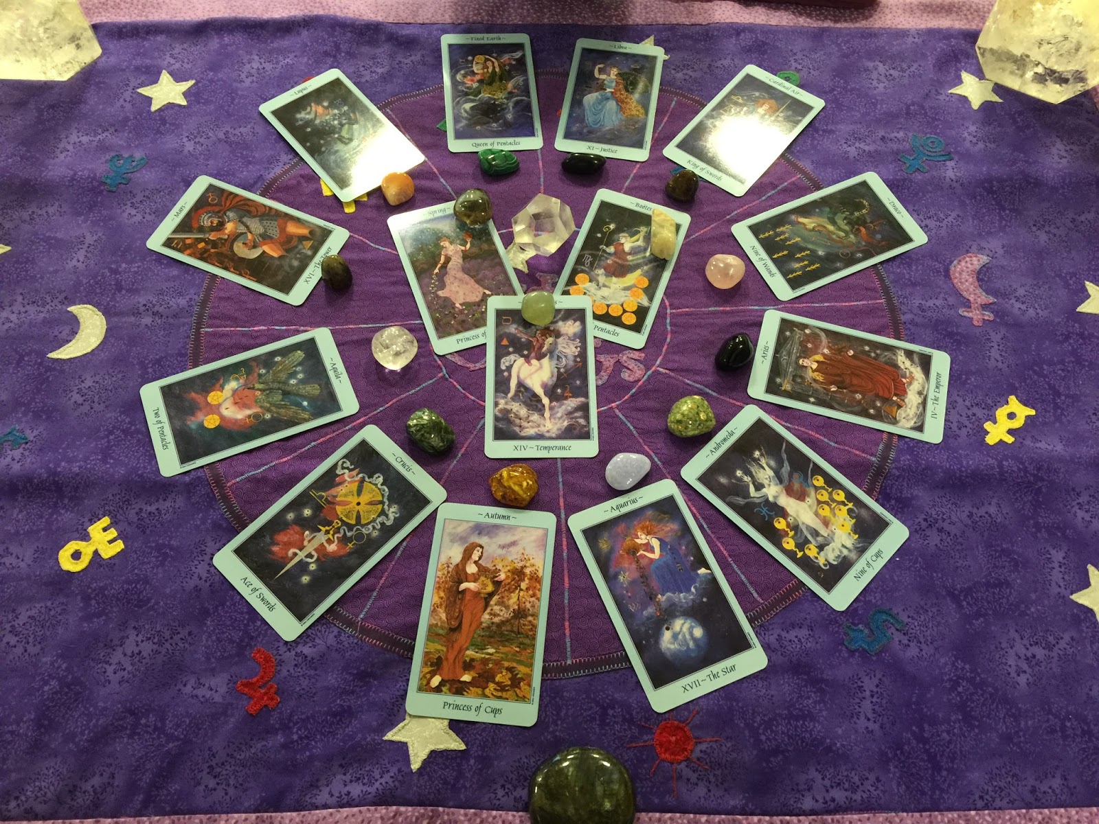 Tarot y Astrología