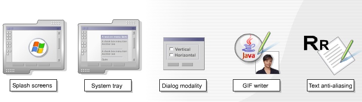 Introducing Swing and the JFC ~ Java Tutorials