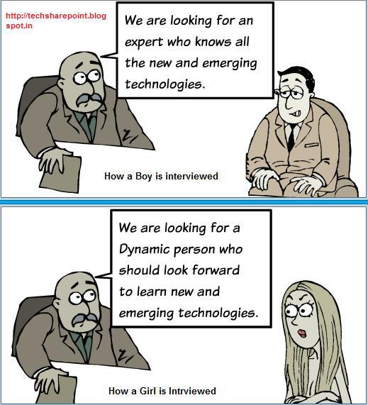 Humour - Technical / Technology Cartoons - Tech Toons 4