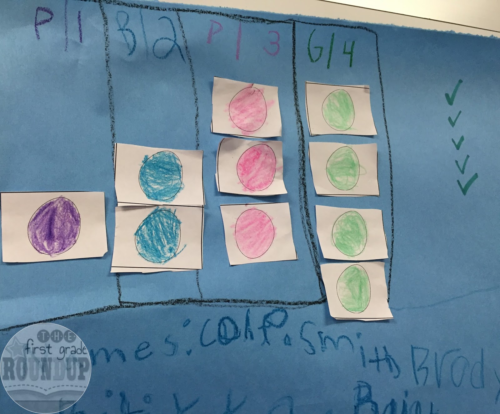 Meaningful graphing activities for 1st grade - The First Grade Roundup