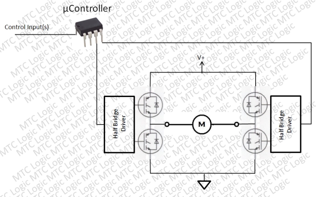 m0xpd's 'Shack Nasties': In a Spin