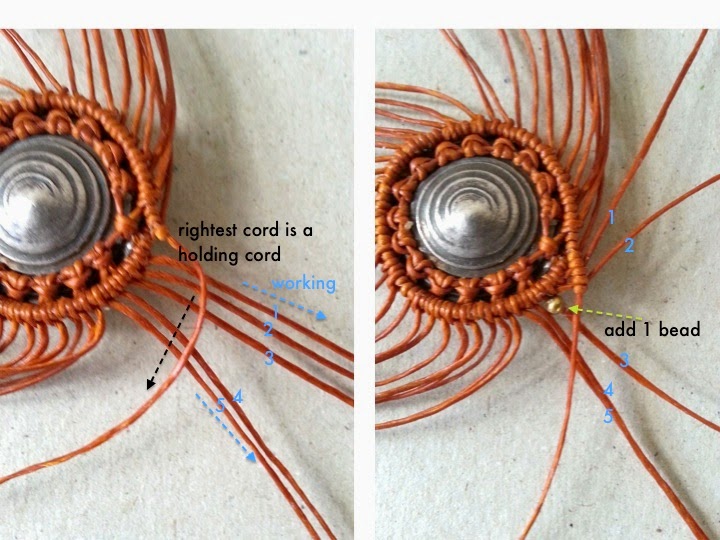 Ecocrafta Macrame : June 2014