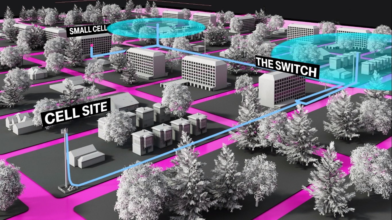 Telecoms Infrastructure Blog: T-Mobile USA: Anatomy of A Mobile ...