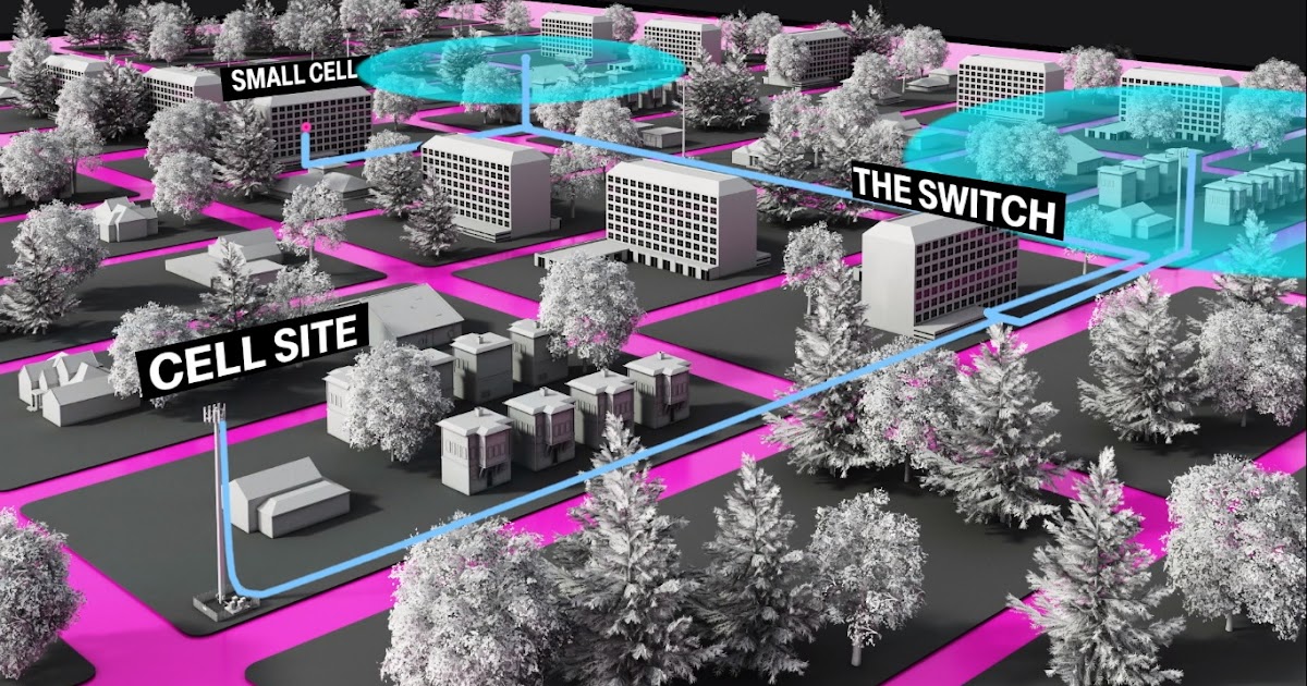 Telecoms Infrastructure Blog: T-Mobile USA: Anatomy of A Mobile ...