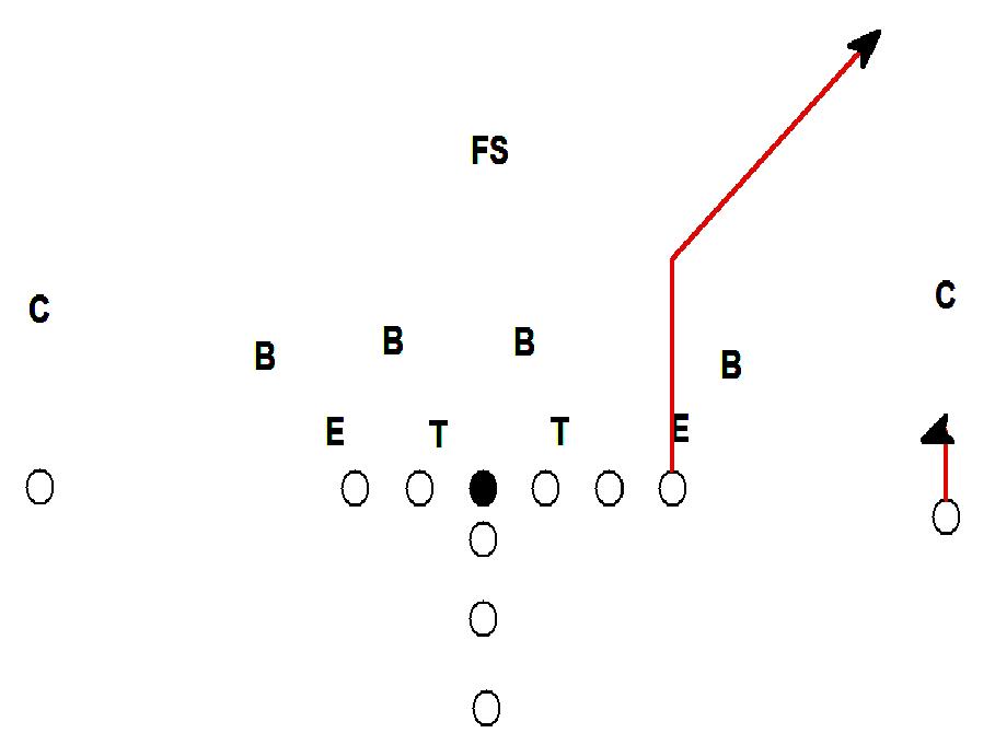 Catch the ball, Alice!: The Smash Route