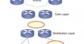 Nilnahima blog: PENGERTIAN AN GAMBAR JARINGANNYA Personal area network ...