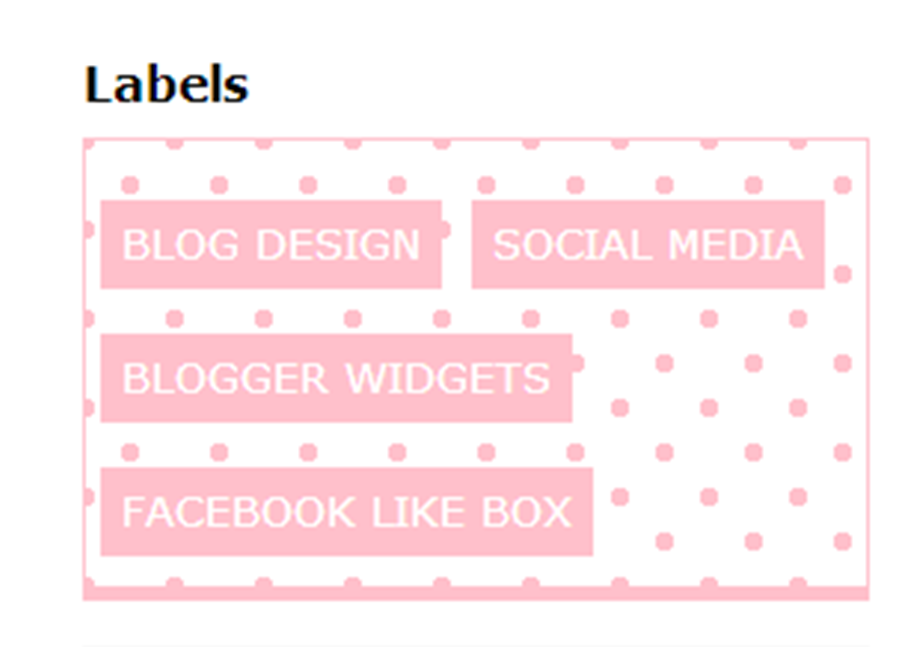 Cute Custom Labels Widget For Blogger Blog | Being Bloggers