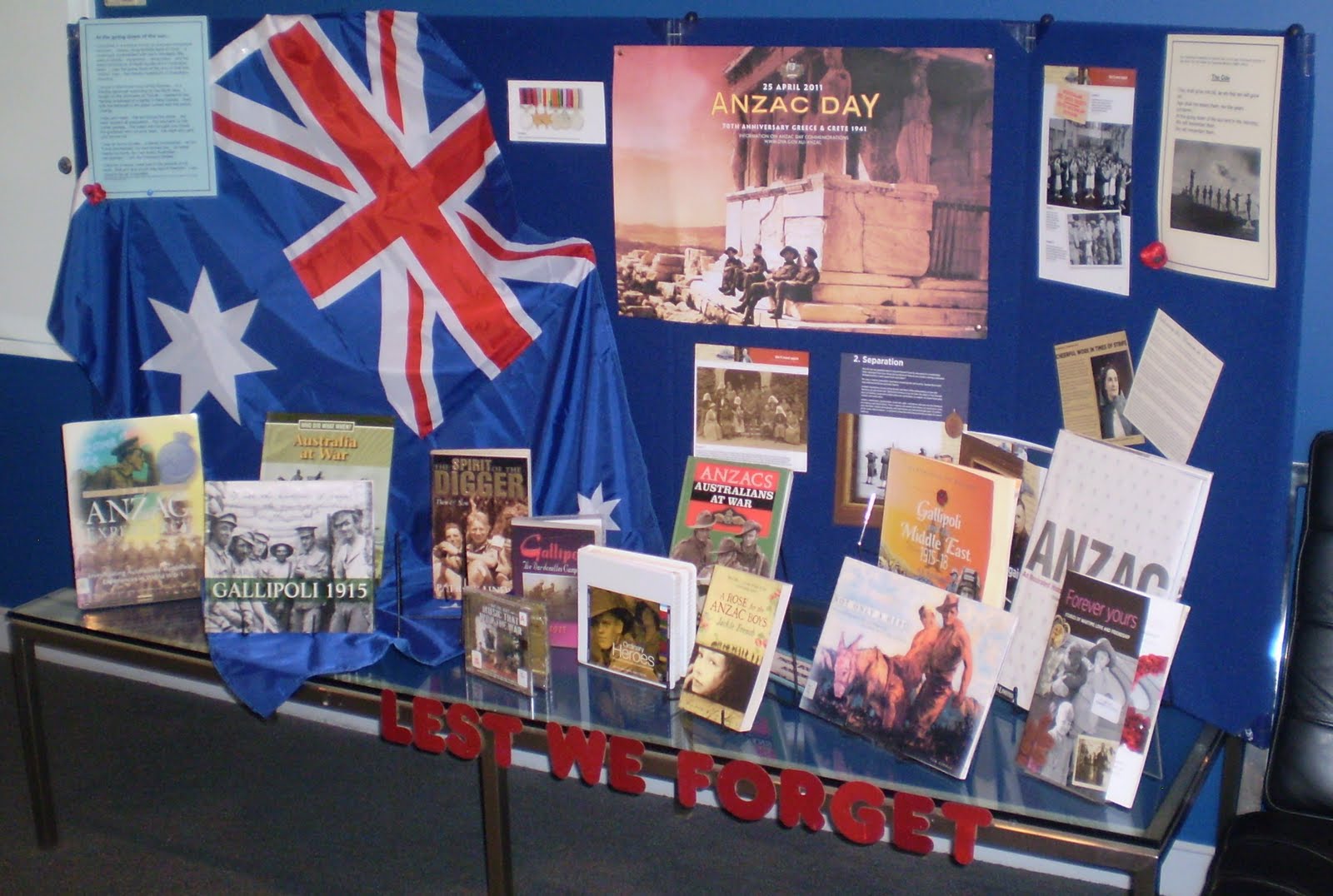 Canning College Library Displays: Anzac Day
