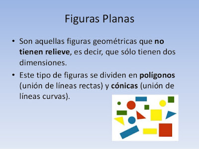 El blog de la maestra Silvia. Tercer Ciclo: LAS FIGURAS PLANAS: LOS ...
