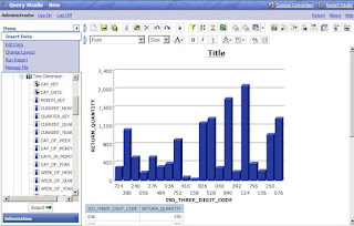 IBM Cognos Query Studio