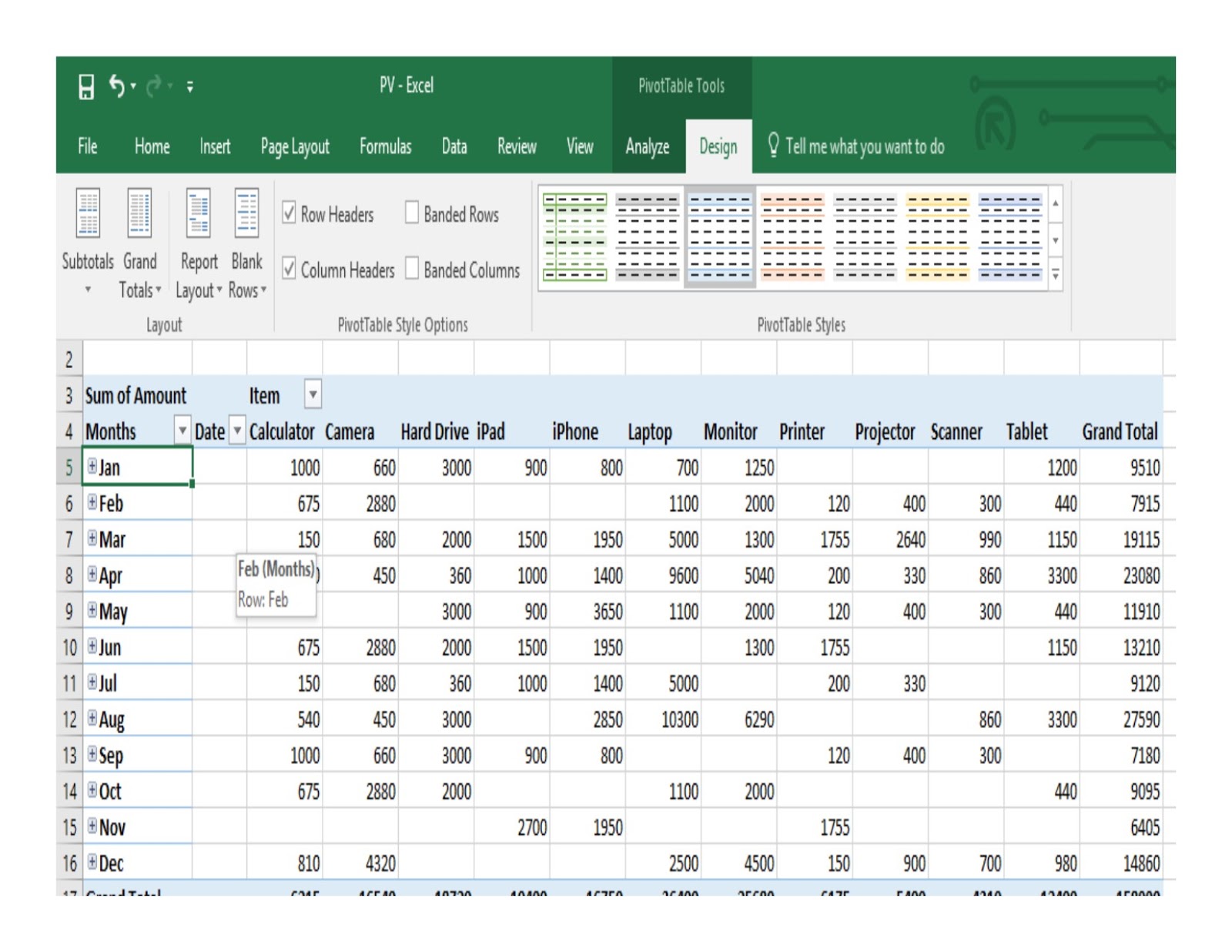 Windows and Office : Pivot Table - Customizing and Formatting