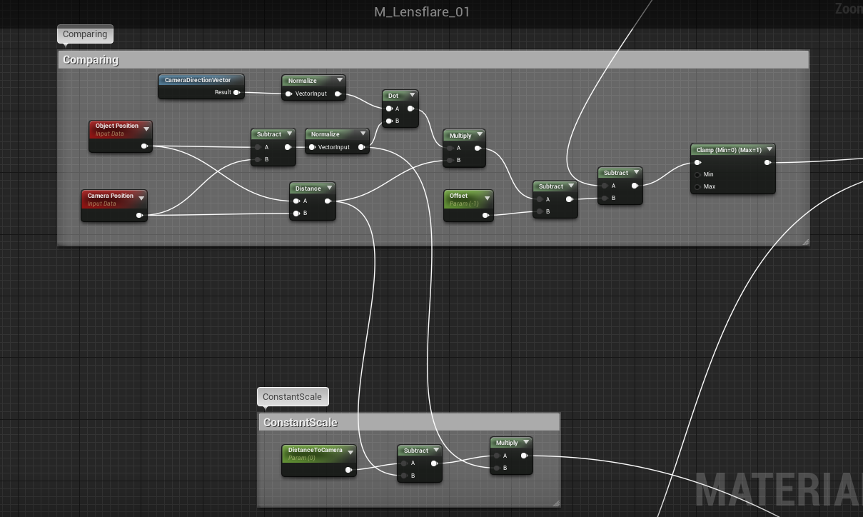 Game And Software Programming: Creating Custom Anamorpic Lens Flare in Unreal Engine