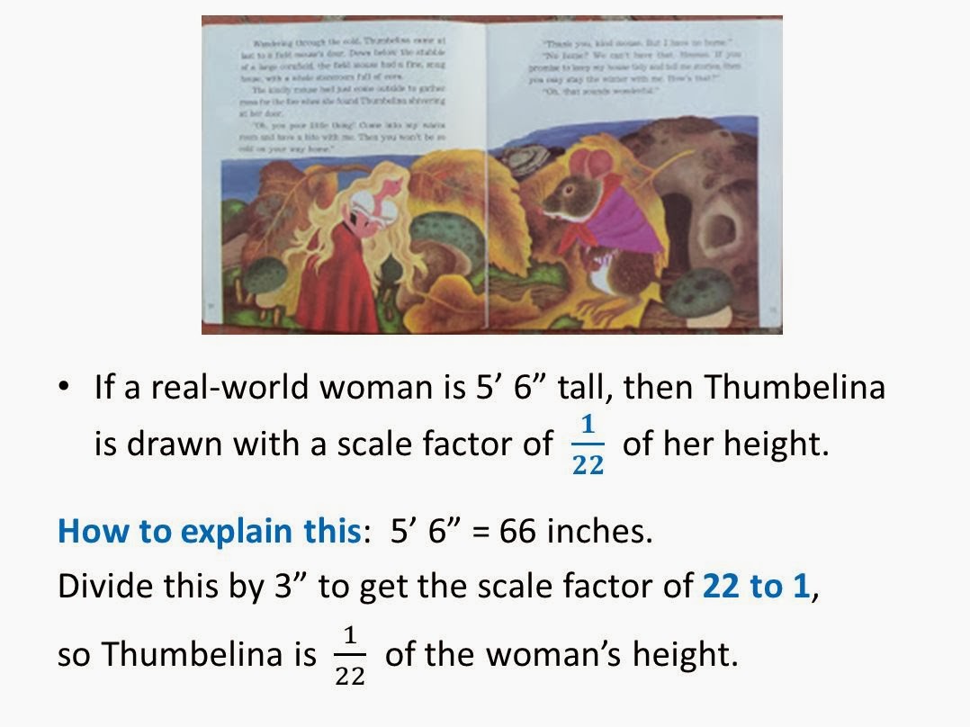 Mom and Me Math Activities: 5.NF.B.5 Interpret Multiplication as Scaling