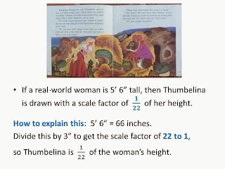 Mom and Me Math Activities: 5.NF.B.5 Interpret Multiplication as Scaling