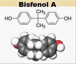Cultura, Pensamiento y Salud: Bisfenol A y Diabetes