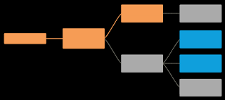 Customize Jit SpaceTree | JavaScript InfoVis Toolkit