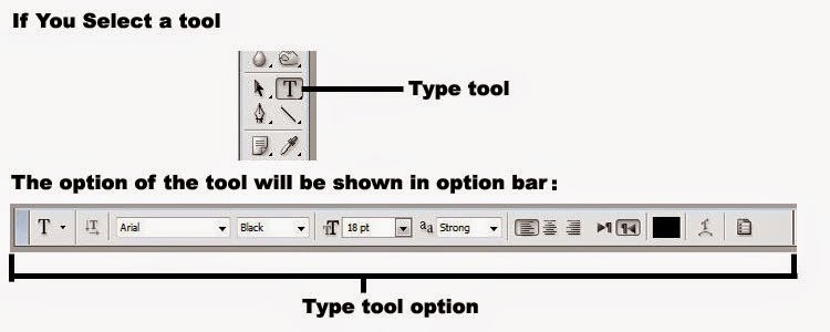 Online Adobe Photoshop Help for Beginners with Projects: Introduction ...