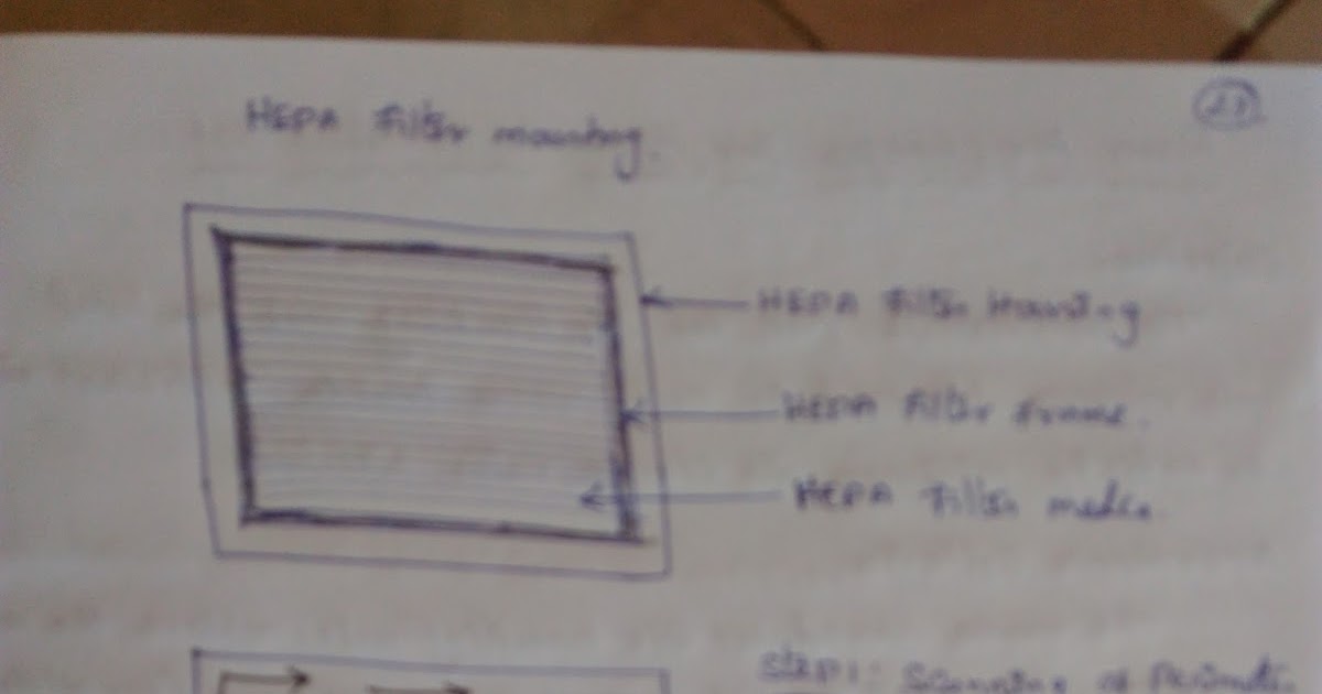 HEPA FILTER INTEGRITY TEST