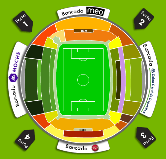 O Artista do Dia: Futebol Português: Apoiar no estádio comprando ...