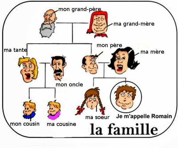 Mon cahier de français: Ma famille et moi