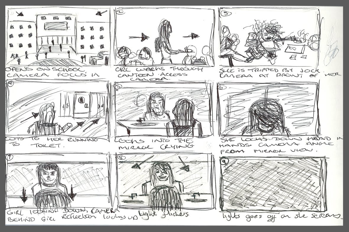 High School Revenge: Storyboard Scenes for Chris