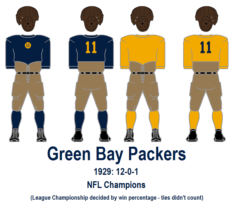 Bill's Update Blog: 1929 Green Bay Packers