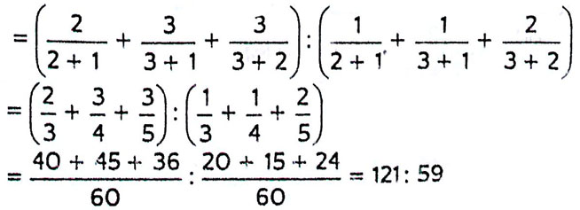 Aptitude Shortcuts and Tricks for Allegation& Mixture Problems
