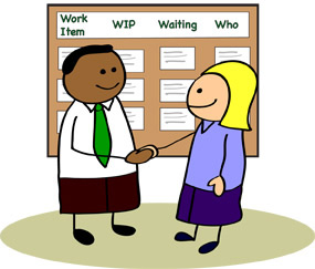 Lean Thinking: Going to Gemba