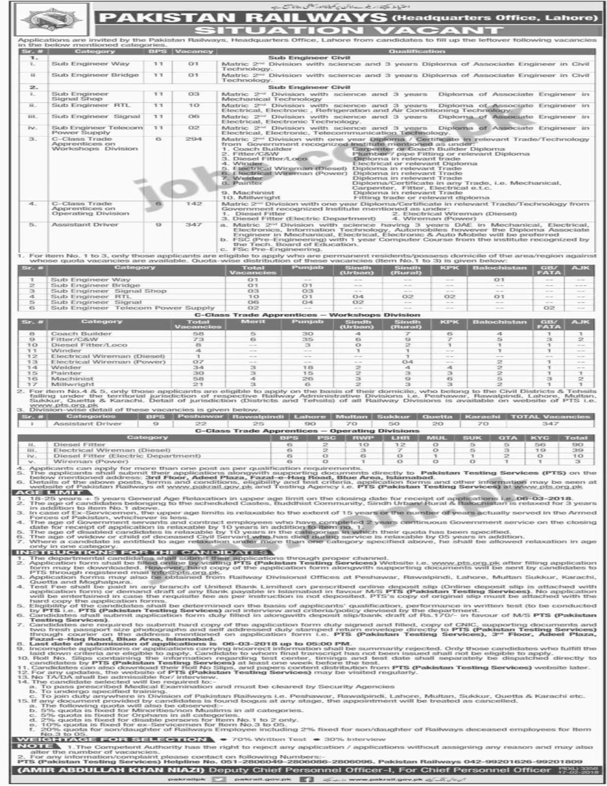 Jobs in Pakistan: Jobs in PAKISTAN RAILWAYS Headquarters Office Lahore
