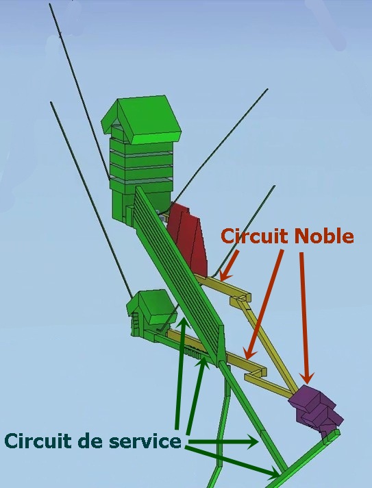 L’entrée “à usage multiple” de la Grande Pyramide, selon Jean-Pierre ...