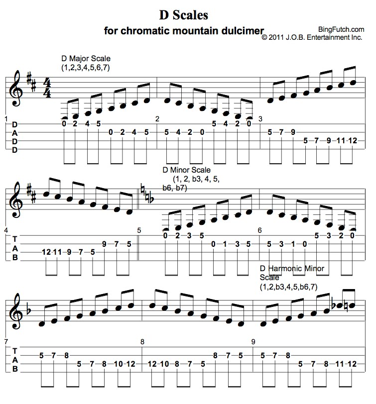 Nowhere: Studies in D for Diatonic and Chromatic Mountain Dulcimer