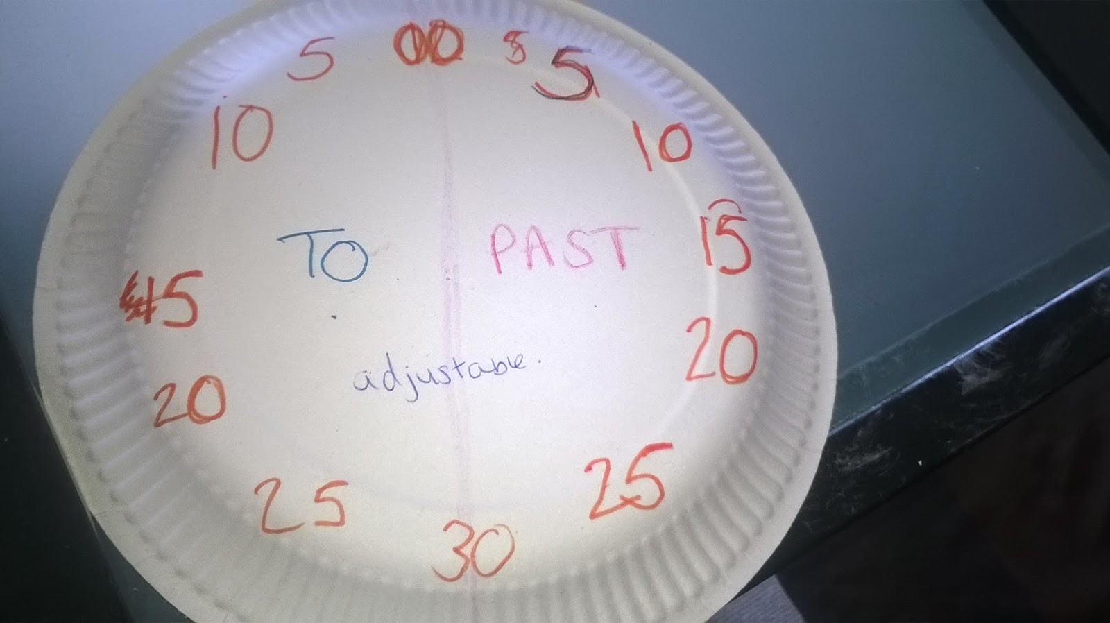 All The Crayons In The Box..: Time Telling, with Paper Plates...