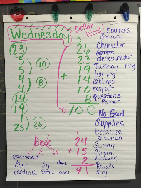 Miss Simmons s 4th Grade News Dollar Words Miss Simmons s 4th Grade News Dollar Words