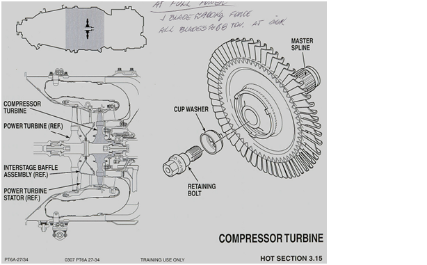 PAROENHOUSE: ENGINE PT6A-27