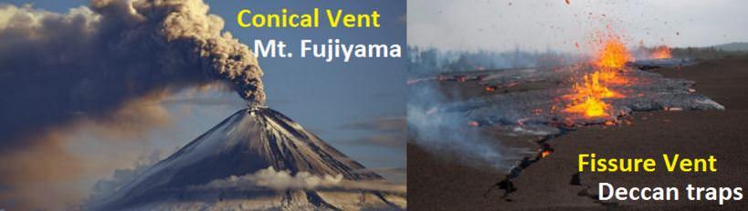 Ekstrusi Magma dan Materialnya - Latihan Soal