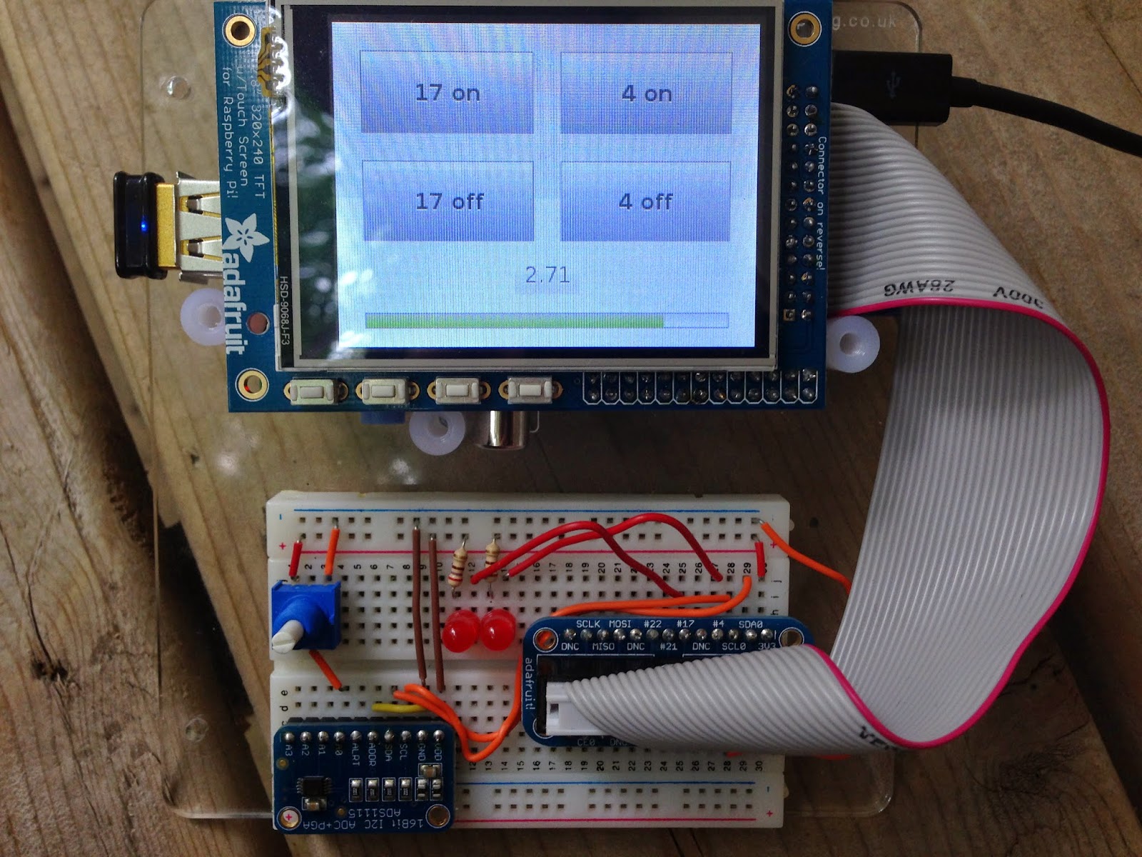 Jeremy S Blog Raspberry Pi Pygame Ui Basics