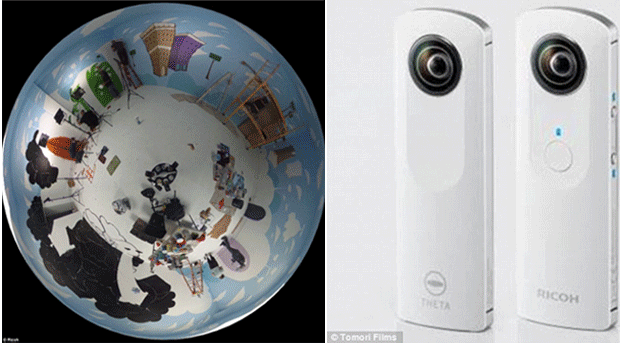 The World's First Spherical Camera (360-Degree) - Daily Multimedia