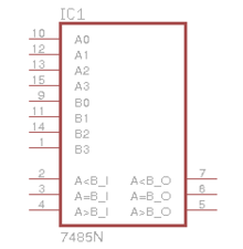 DIGITALES 1 : PROFE CHUCHO: Comparador de magnitud de 4 bits: 7485 ...