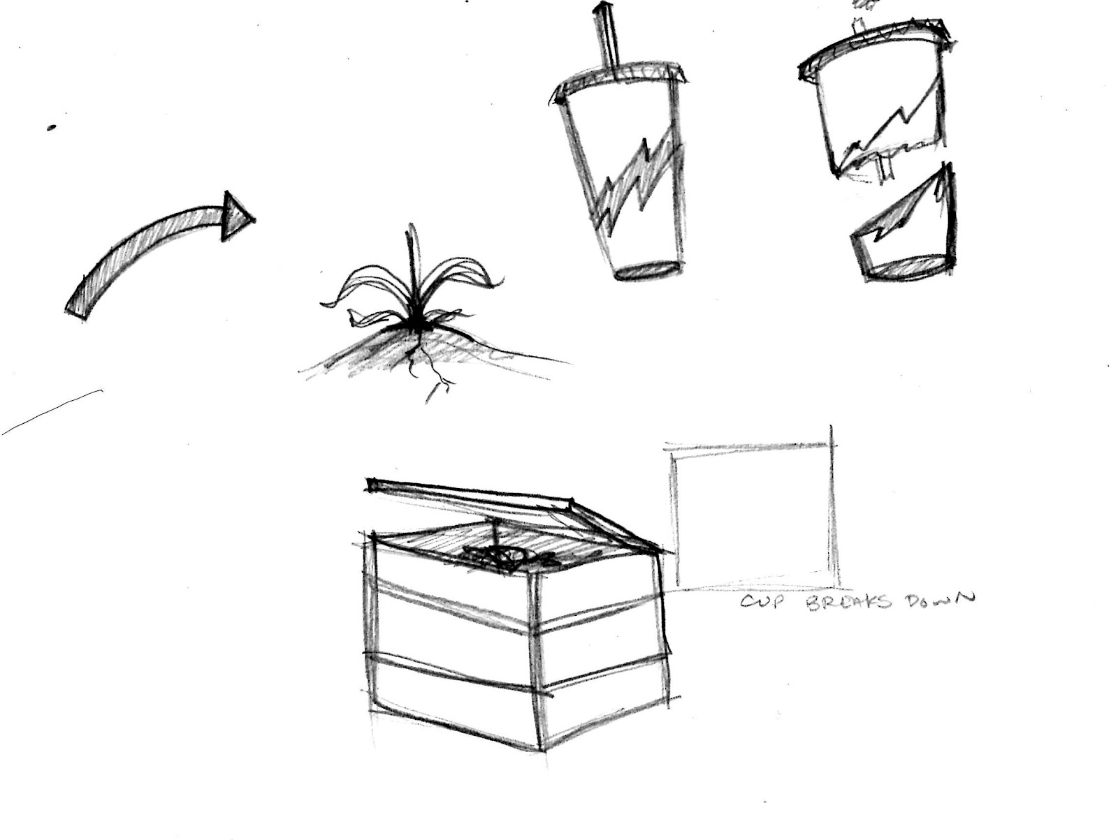 Catalyst For Chemistry: Catalyst 4 Chemistry: Educational Poster