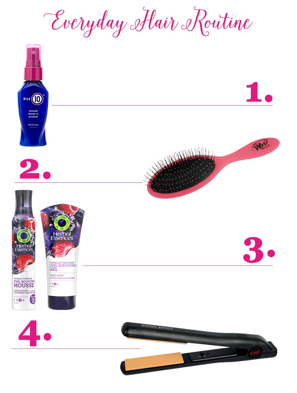 Everyday Hair Routine - Curly Sue: an Amanda Condra Designs Blog