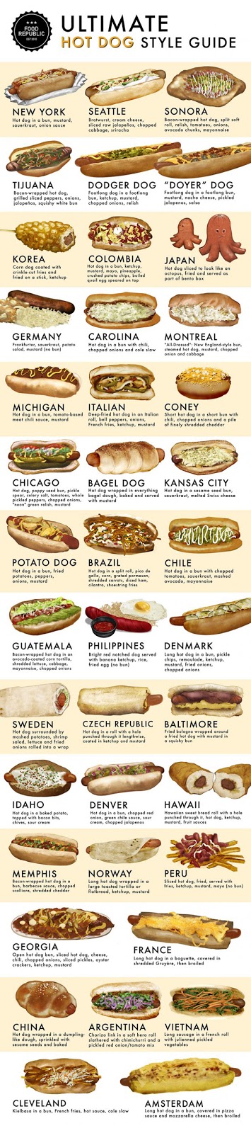 Kali Food Goddess A Hot Dog By Any Other Name kali-food-goddess-a-hot-dog-by-any-other-name