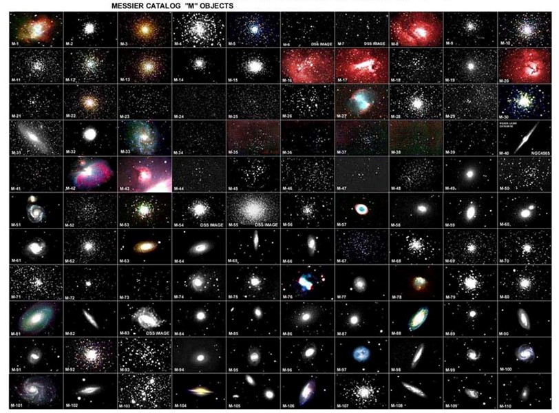 ScienceSouth - Tony's Astronomy Corner: March 2011