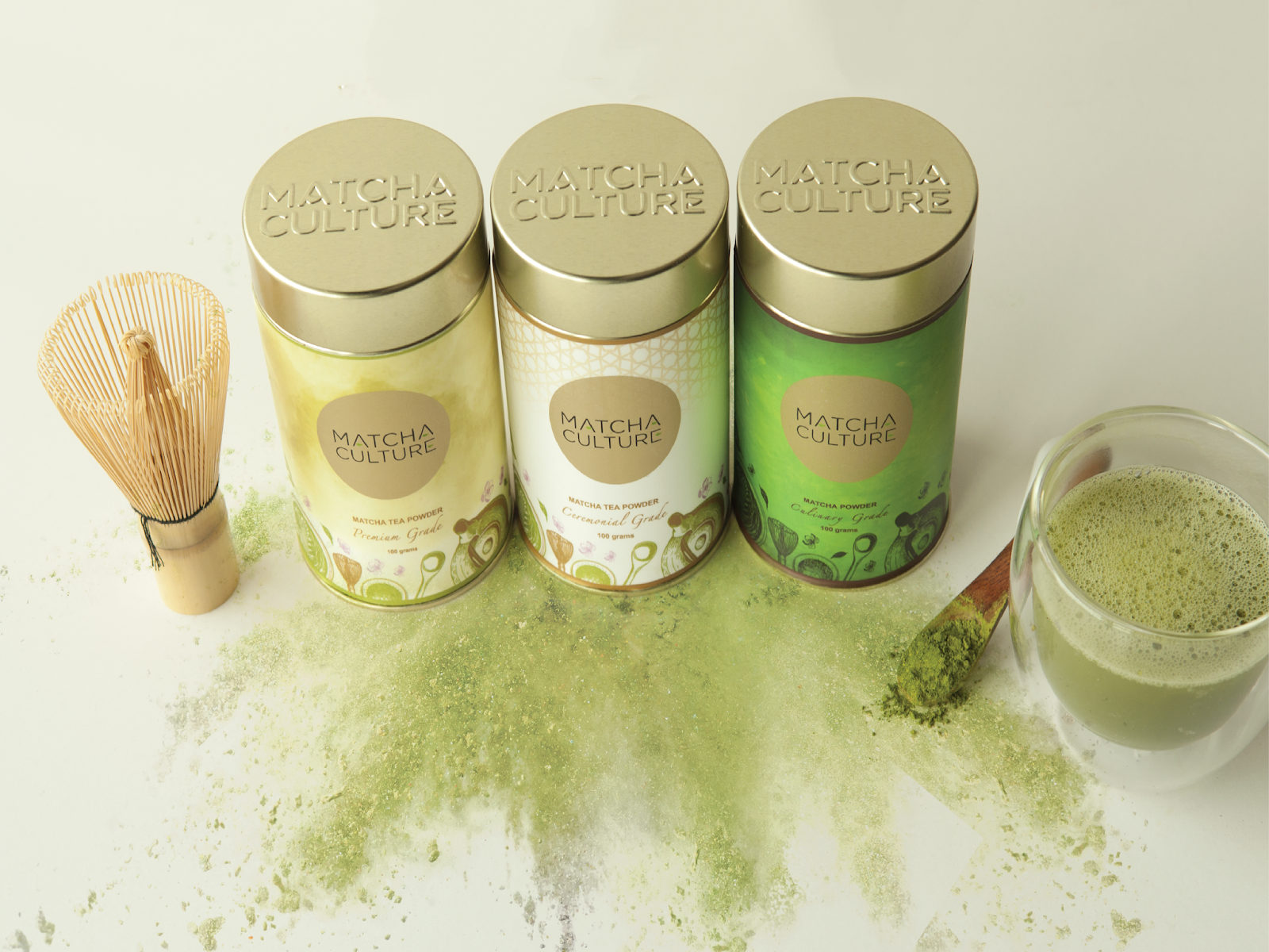 Matcha Culture – Packaging Of The World