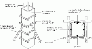 ARQConcreto: Despiece de cimbra de madera para columna de concreto armado