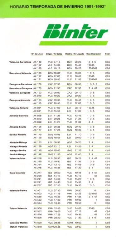 Airline memorabilia: Binter Mediterráneo (1991)