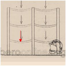CONCEPTOS,fuerzas, vectores,etc: DIFERENCIA ENTRE ESTRUCTURA ISOSTATICA ...
