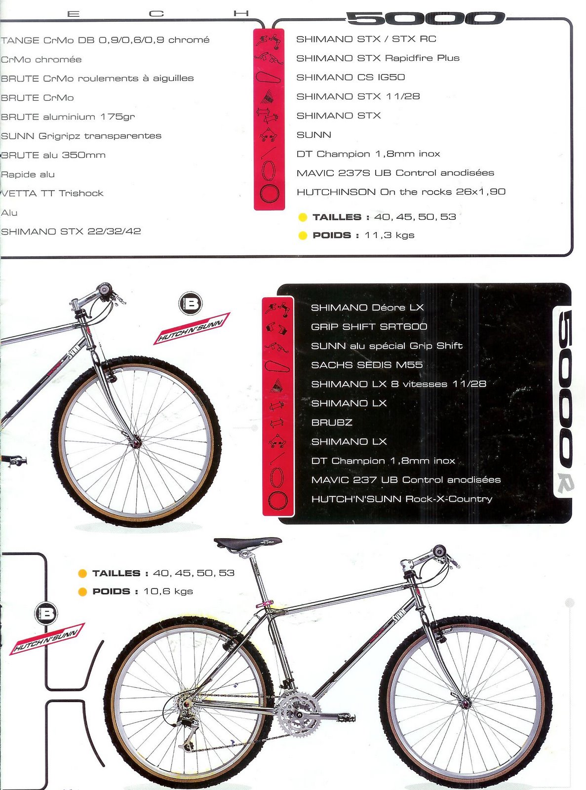 CATALOGUES SUNN: SUNN 1995