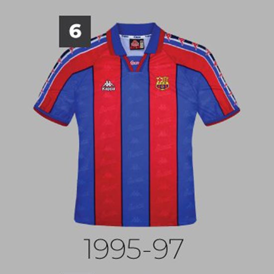 20 Years With Nike - Which Is The Best? Barça Home Kit History 1978 ...
