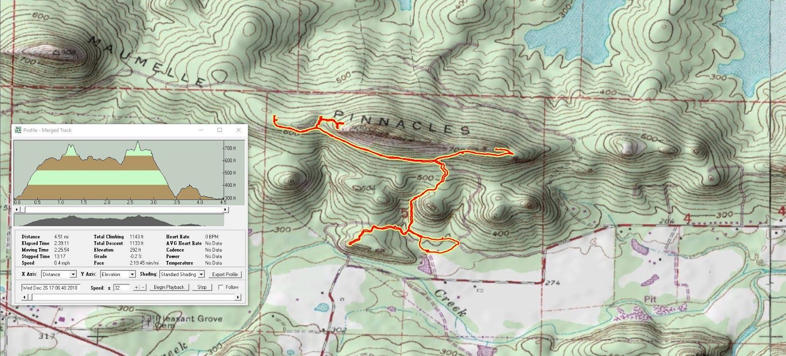 HAnix-diy - Public: Radioactivity measurements - Rattlesnake Ridge hike