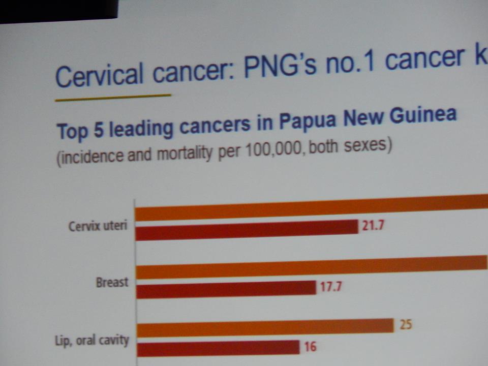 CERVICAL CANCER BIG KILLER IN PNG - One Papua New Guinea
